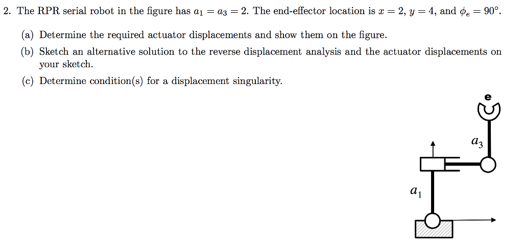 Solved The RPR serial robot in the figure has a_1 = a_3 = 2. | Chegg.com