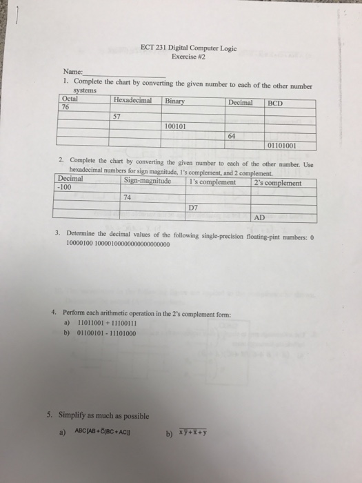 Solved Complete the chart by converting the given number to | Chegg.com