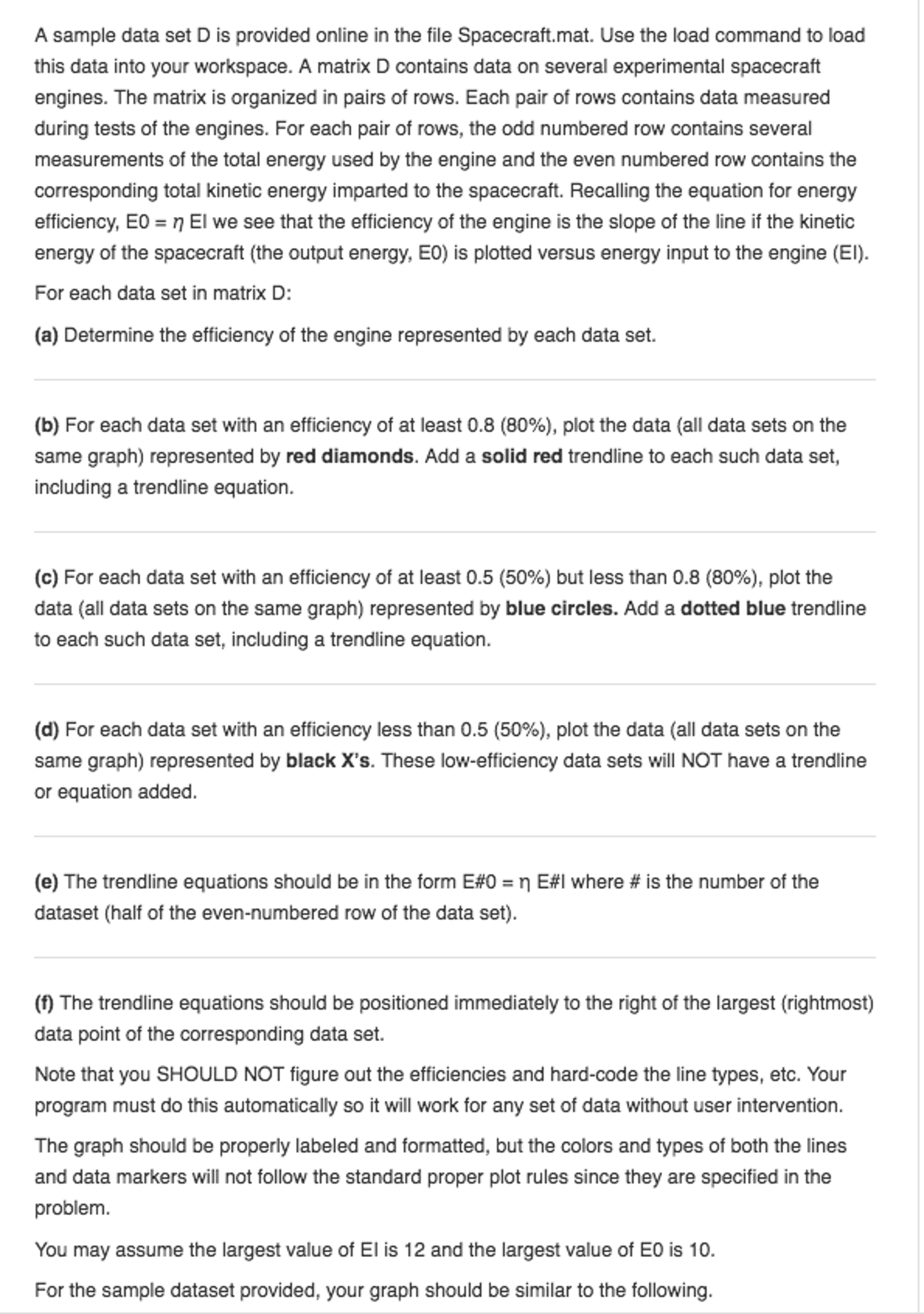 A sample data set D is provided online in the file | Chegg.com