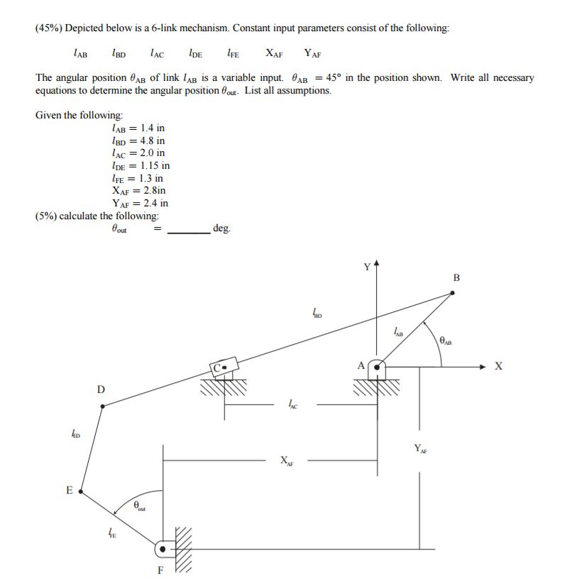 Solved Depicted below is a 6-link mechanism. Constant input | Chegg.com