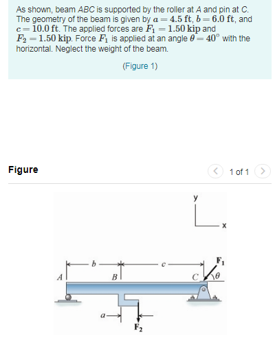 Solved As shown, beam ABC is supported by the roller at A | Chegg.com