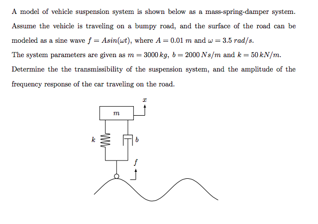 Solved A model of vehicle suspension system is shown below | Chegg.com