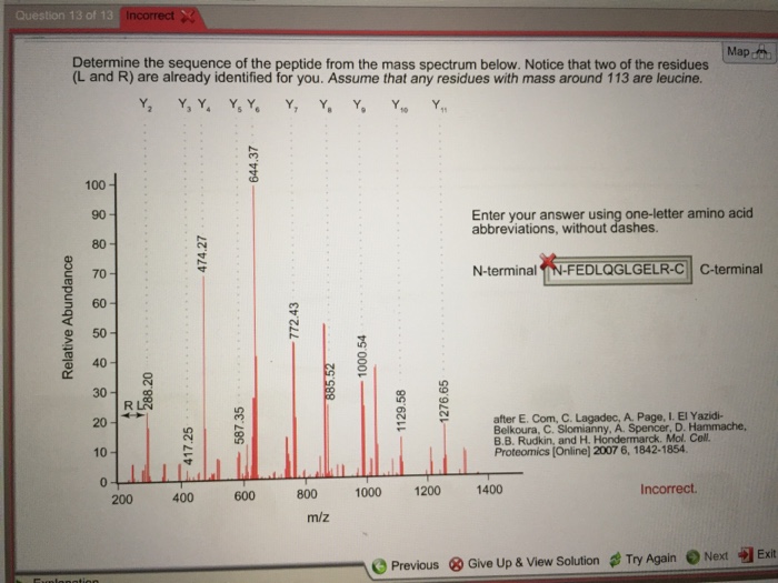 Solved Determine the sequence of the peptide from the mass | Chegg.com