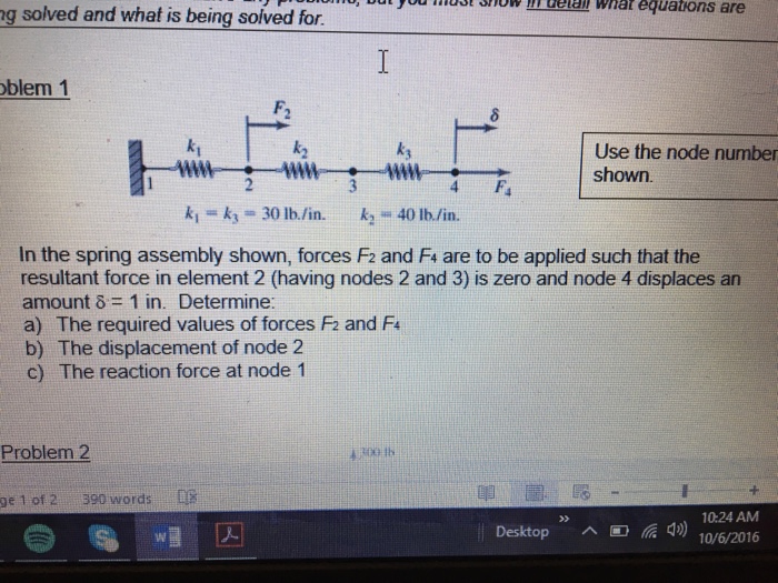 Solved In the spring assembly shown, forces F_2 and F_4 | Chegg.com
