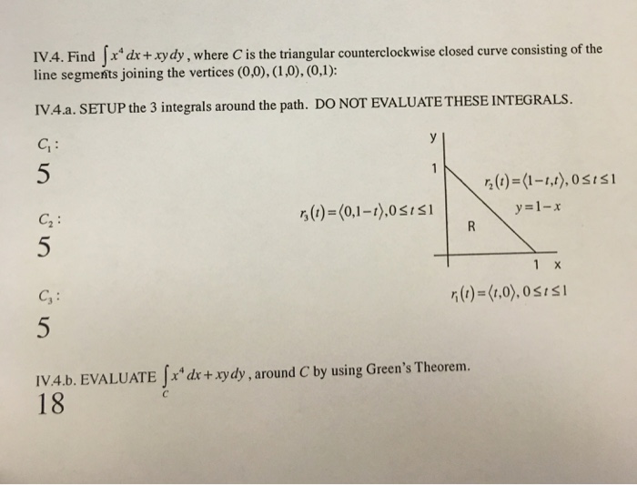Solved Find integrate x^4 dx + xydy, where c is the | Chegg.com