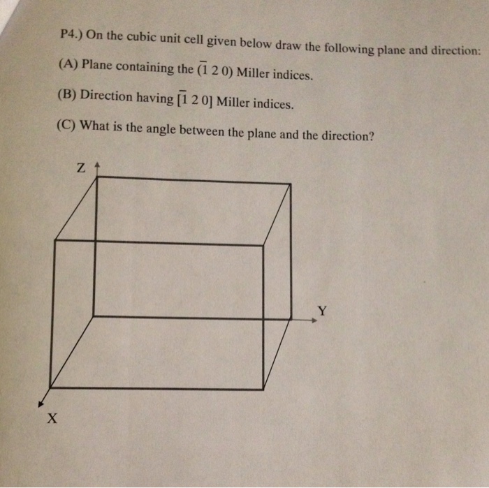 Solved On the cubic unit cell given below draw the following | Chegg.com