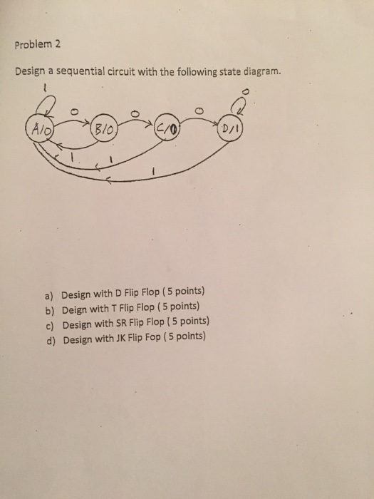 Solved Design a sequential circuit with the following state | Chegg.com
