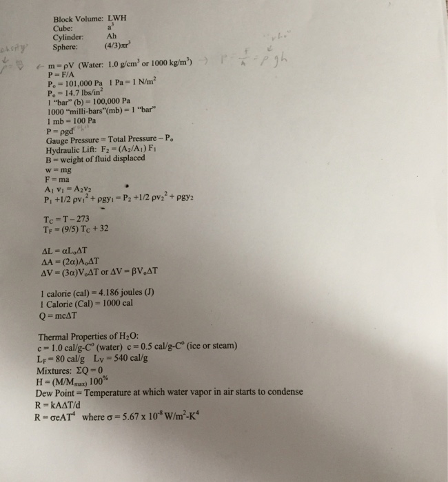 Solved Block Volume: LWH Cube: Cylinder: Ah Sphere: (43)㎡ | Chegg.com