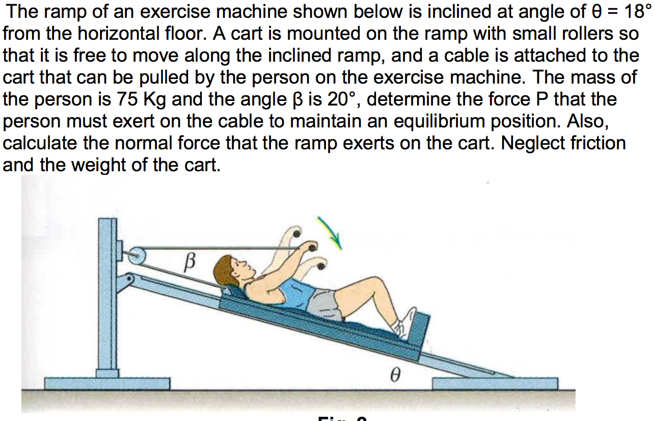 Solved The ramp of an exercise machine shown below is | Chegg.com