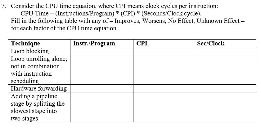 7. Consider the CPU time equation, where CPI means | Chegg.com