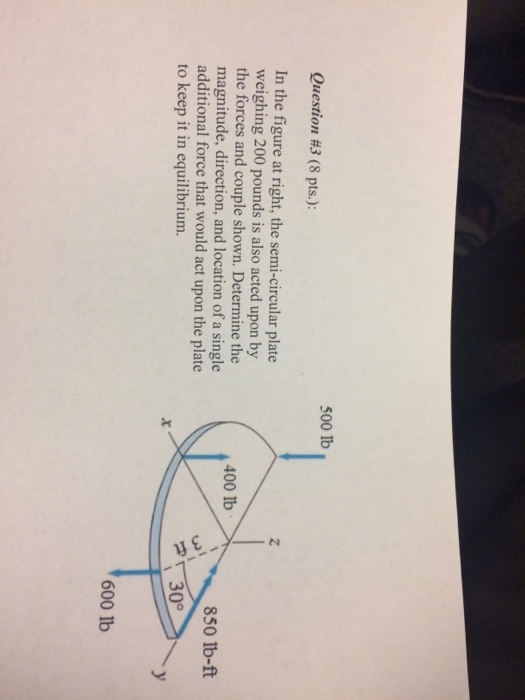 Solved In the figure at right, the semi-circular plate | Chegg.com