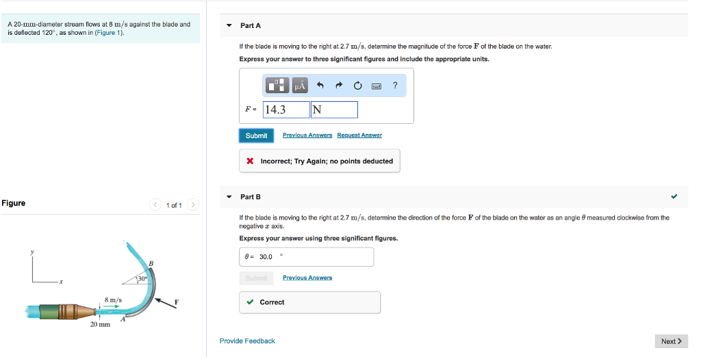 Solved A 20-Imm-diameter stream flows at 8 m/s against the | Chegg.com