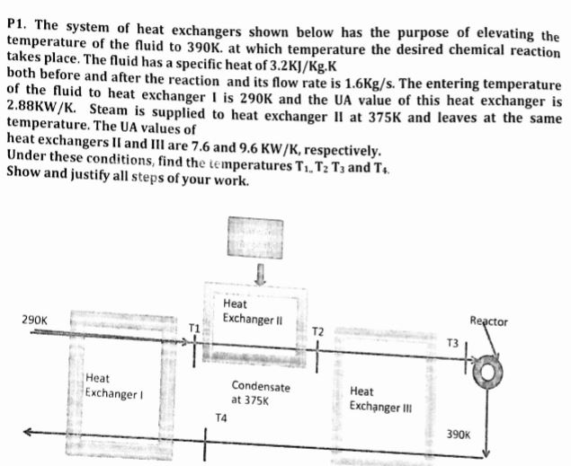 Solved 1. The system of heat exchangers shown below has the | Chegg.com
