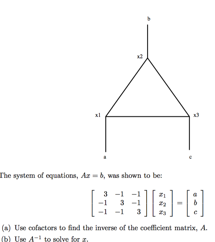 Solved The structure, shown below, composed of metal bars | Chegg.com
