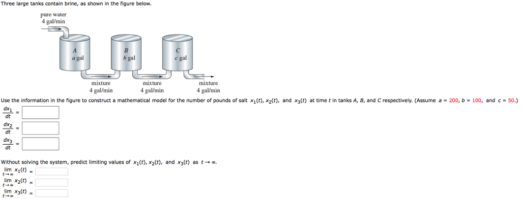 Solved Three large tanks contain brine, as shown in the | Chegg.com