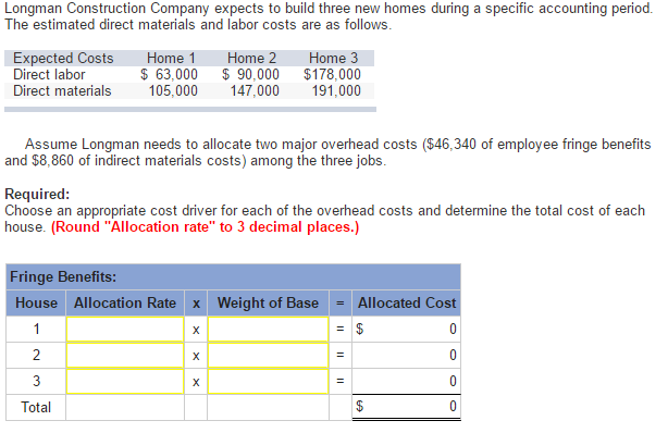 Solved Longman Construction Company expects to build three | Chegg.com