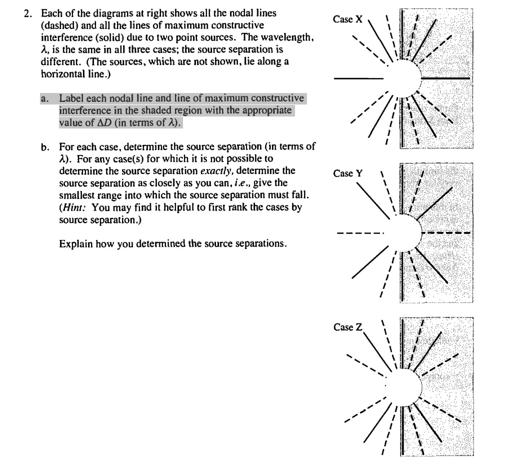 Each of the diagrams at right shows all the nodal | Chegg.com