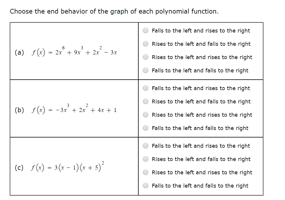 Solved Choose the end behavior of the graph of each | Chegg.com