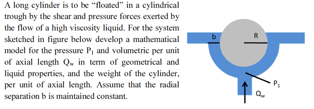 A long cylinder is to be "floated" in a cylindrical | Chegg.com