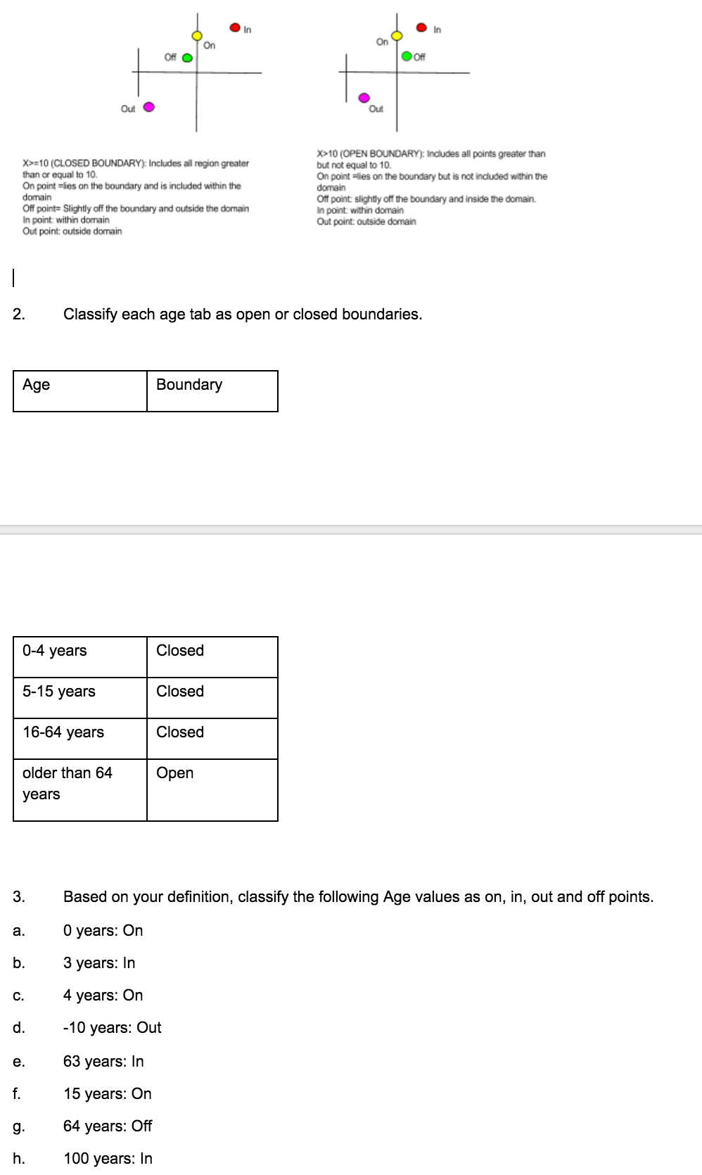 Solved Classify each age tab as open or closed boundaries. | Chegg.com