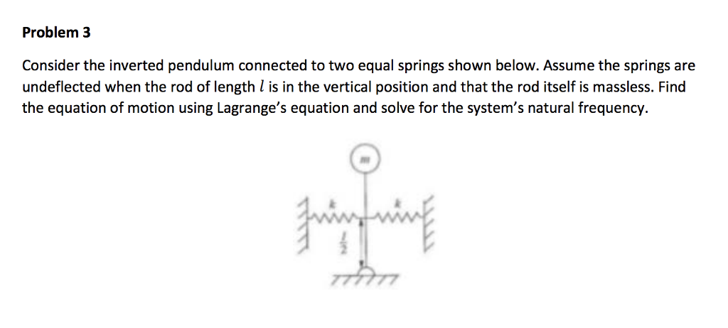 Solved Problem 3 Consider the inverted pendulum connected to | Chegg.com