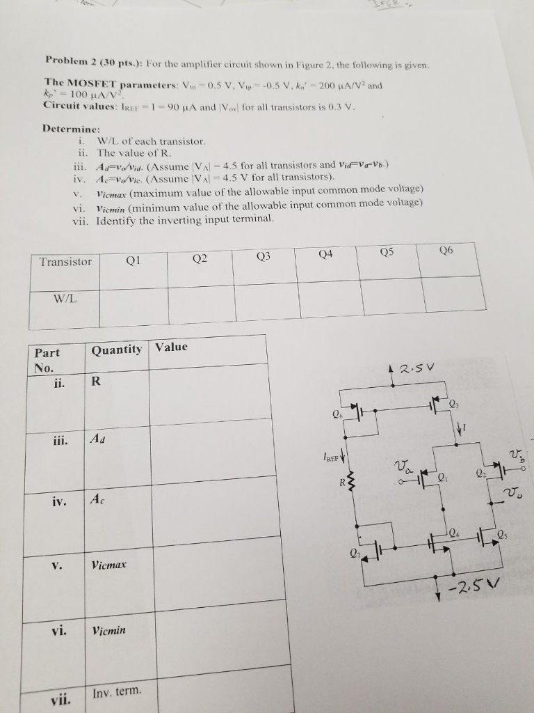 Solved Problem 2 (30 pts.): For the amplifier circuit shown | Chegg.com
