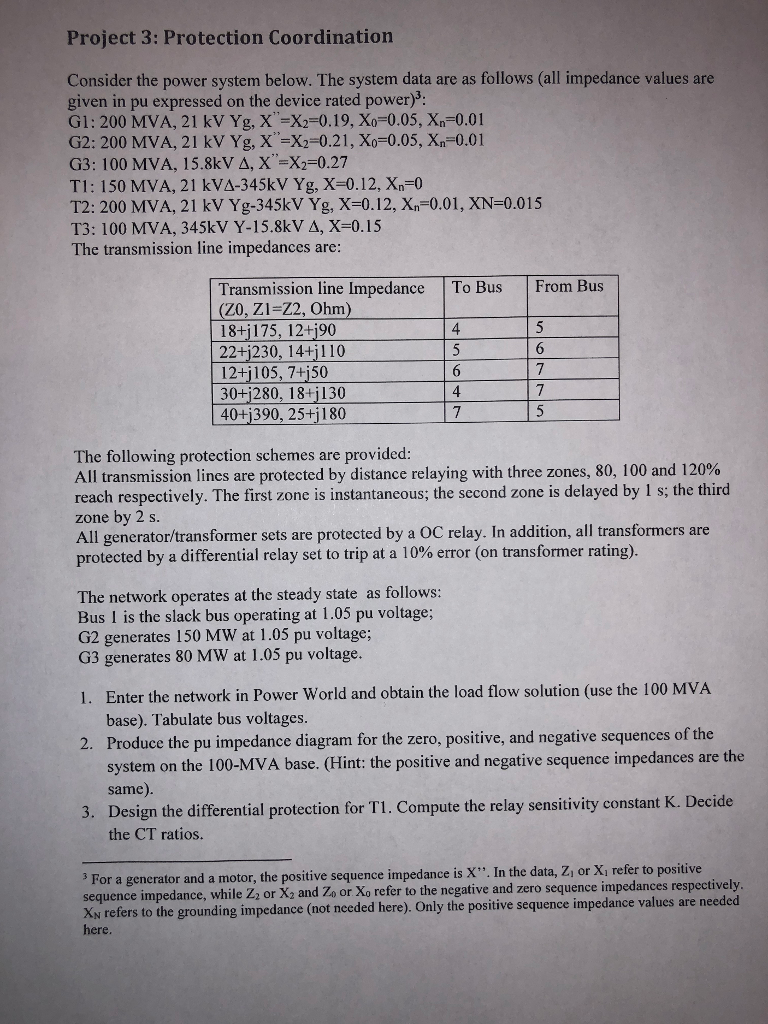 Solved Project 3: Protection Coordination Consider the power | Chegg.com