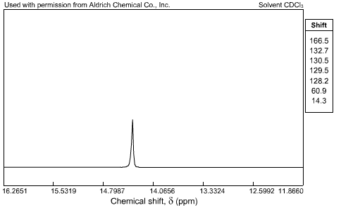 Solved Draw the structure of the compound C9H10O2 that | Chegg.com