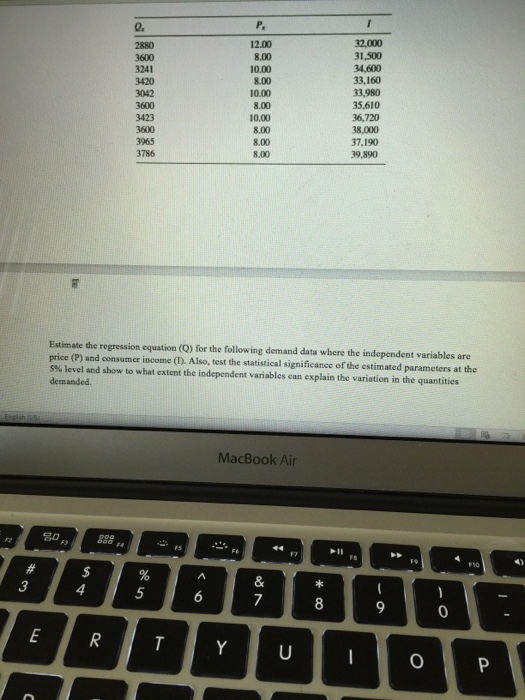 Solved Estimate the regression equation (Q) for the | Chegg.com