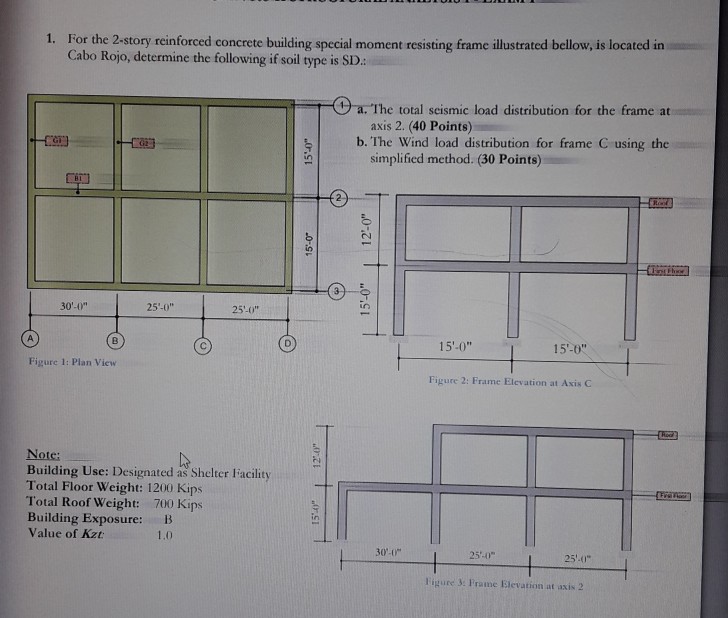 Solved 1. For the 2-story reinforced concrete building | Chegg.com