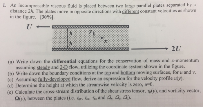 Solved An incompressible viscous fluid is placed between two | Chegg.com