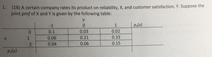 Solved (18) A certain company rates its product on | Chegg.com
