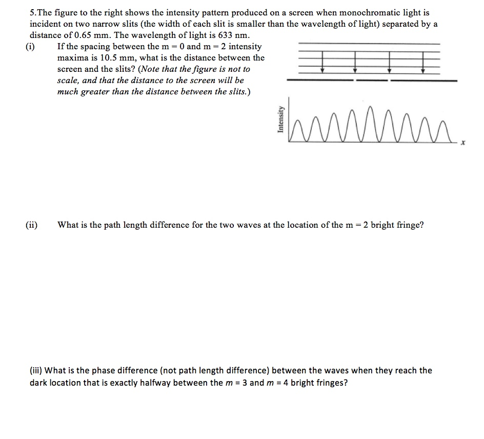Solved 5.The figure to the right shows the intensity pattern | Chegg.com