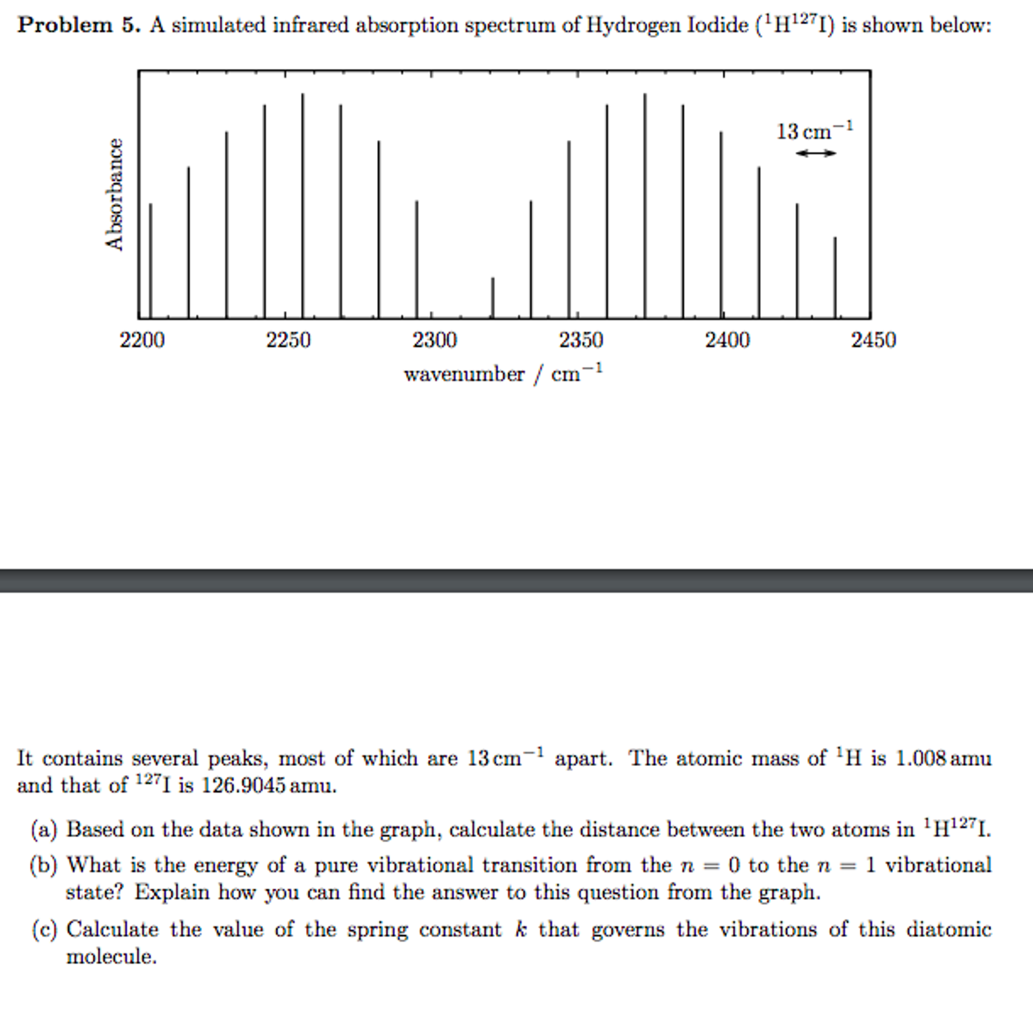 Solved A simulated infrared absorption spectrum of Hydrogen | Chegg.com