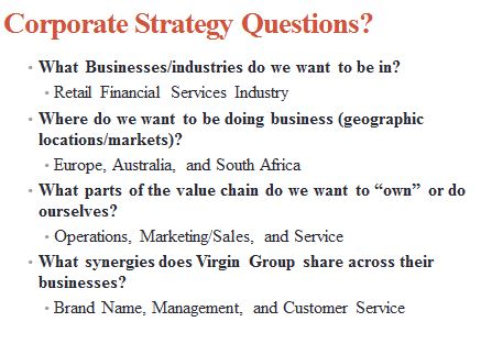Solved Corporate Strategy Questions? What | Chegg.com