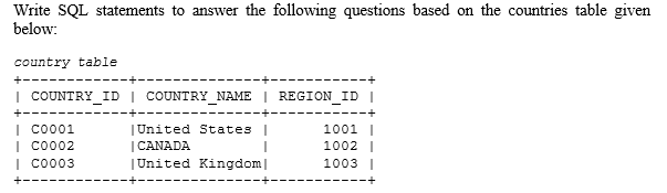 Solved Write SQL ts to answer the following questions based | Chegg.com