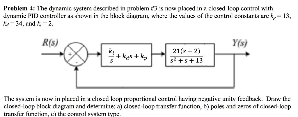 Solved Problem 4: The dynamic system described in problem #3 | Chegg.com