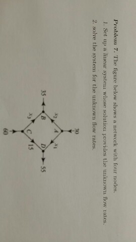 Solved The figure below shows a network with four nodes. | Chegg.com