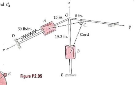 Solved Also Find the Tension in the spring and the normal | Chegg.com