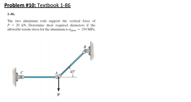 Solved The two aluminum rods support the vertical force of P | Chegg.com