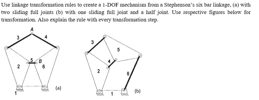 Solved Use linkage transformation rules to create a 1-DOF | Chegg.com