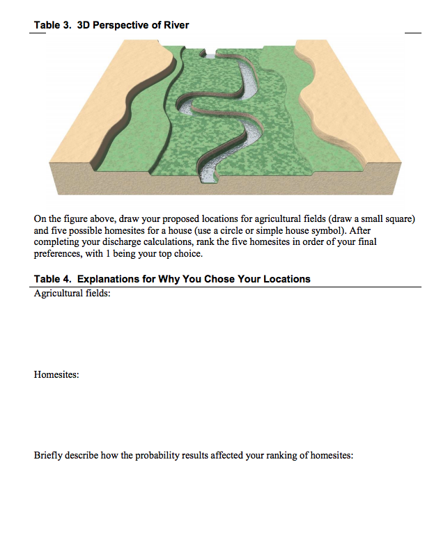 Solved Table 3. 3D Perspective of River On the figure above, | Chegg.com