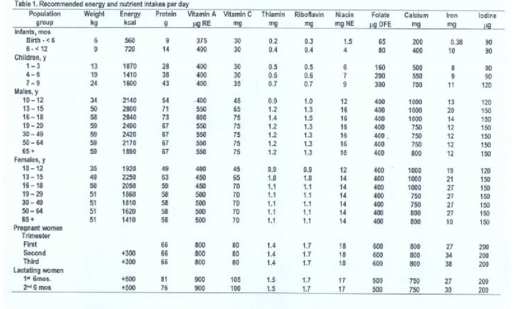 Solved Please help me in calculating the whether the amount | Chegg.com