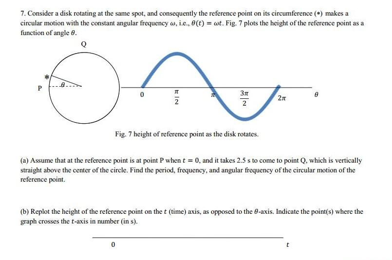 Solved Consider a disk rotating at the same spot, and | Chegg.com