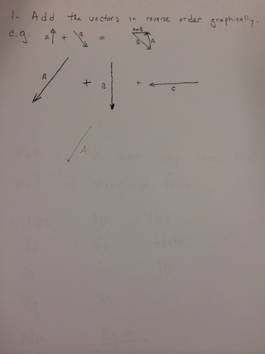 Solved Add the vectors in reverse order graphically. | Chegg.com Solved Add the vectors in reverse order graphically. | Chegg.com