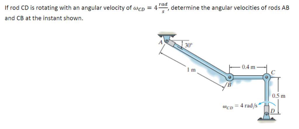 Solved rad If rod CD is rotating with an angular velocity of | Chegg.com