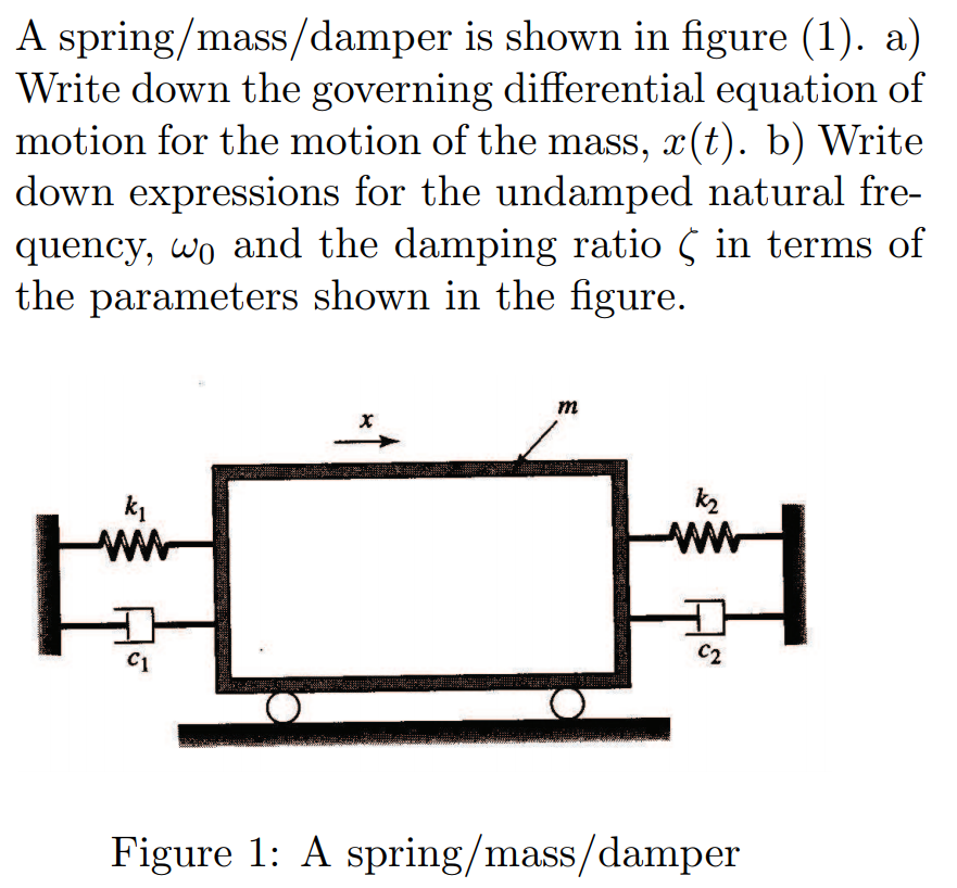 Solved A spring/mass/damper is shown in figure (1). a) Write | Chegg.com