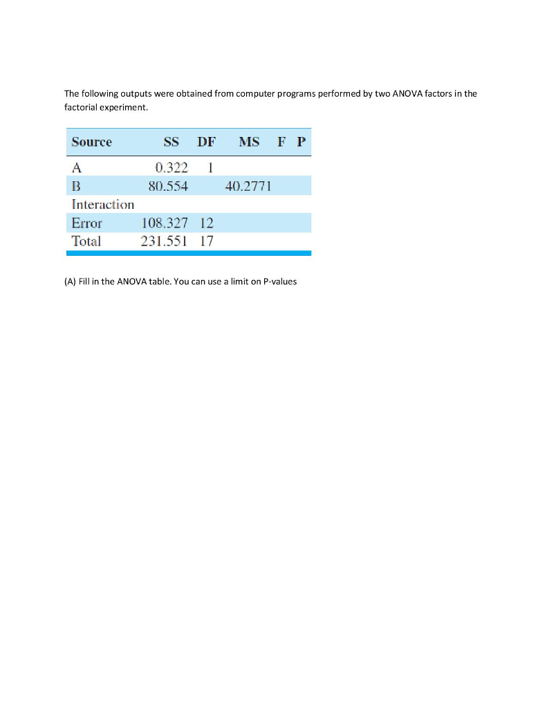 Solved The following outputs were obtained from computer | Chegg.com