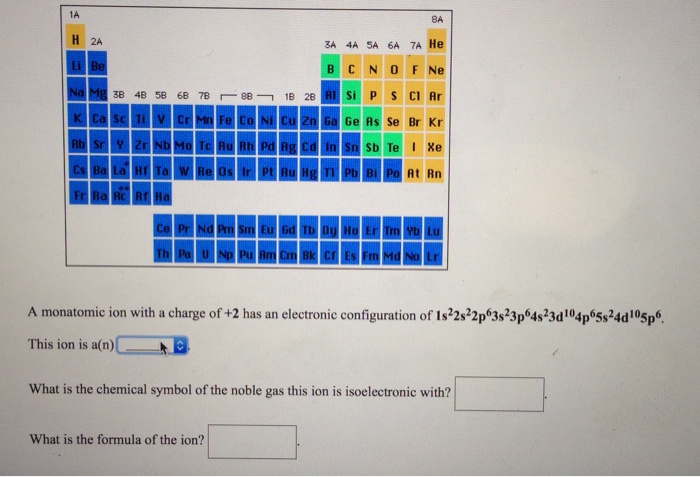 Solved Monatomic ion with charge of +2 has an electronic | Chegg.com