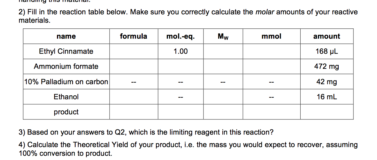 how do you find mol-eq for ammonium formate, and how | Chegg.com
